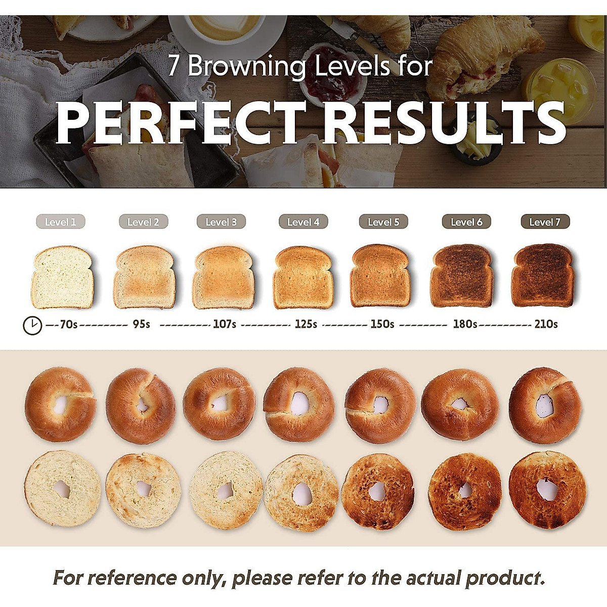 BUYDEEM DT620 2-Slice Toaster, Extra Wide Slots, Retro Stainless Steel with High Lift Lever, Bagel and Muffin Function, Removal Crumb Tray, 7-Shade Settings,Mellow Yellow