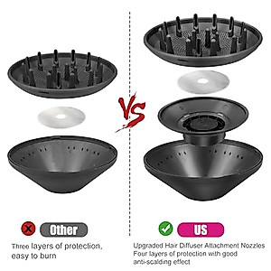 Diffuser and Adaptor for Dyson Airwrap Styler for Airwrap Styler Into A Hair Dryer Combination