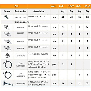 LAJIAOZ Garage Door Hinge Roller Bracket/Track Kit/Wire Rollers Green Hinges Sytems Roll Up Door Spings(16 x 8 Height Double Garage Doors)