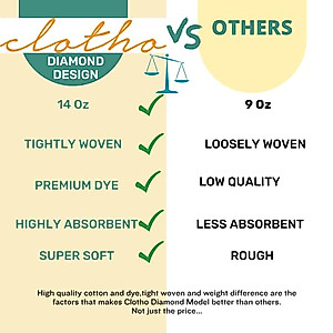 Clotho Turkish Beach Towel Set of 4 - Beach Towels Oversized 4 Pack - Fast Drying Beach Blanket Sandfree Turkish Towels Giftable 100% Cotton 39 x 70 inch