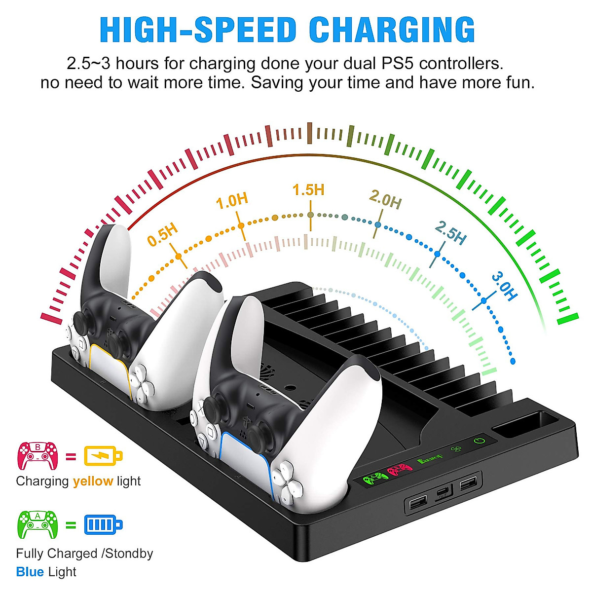 Stand with Cooling Station & Dual Controller Charging Station for PS5 Console,Digital/Disc Edition, Benazcap PS5 Accessories Cooling Stand with Charge Stock, Headset Holder and15 Game Slot,Black