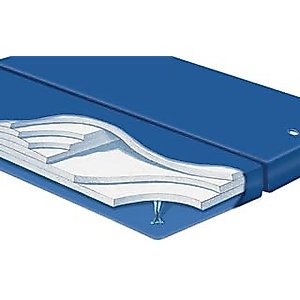 Waterbed King Dual Soft Side Mattress with Lumbar Support Liner and Fill&Drain Kit