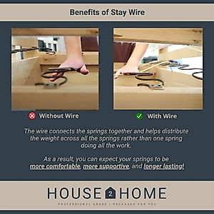House2Home 23" Couch Spring Repair Kit to Fix Sofa Support for Sagging Cushions - Includes 4pk of Springs, Upholstery Spring Clips, Seat Spring Stay Wire, Screws, and Installation Instructions