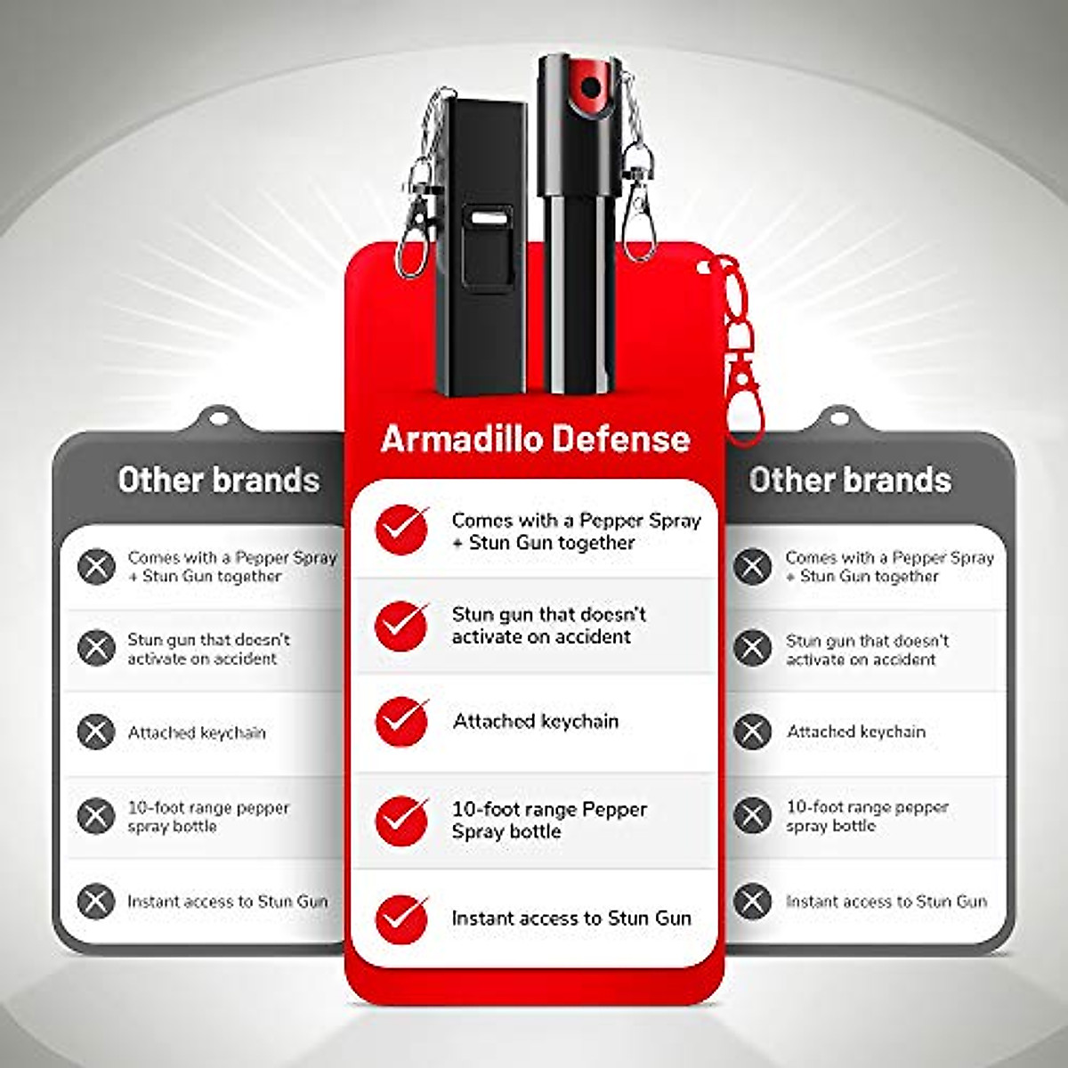 Armadillo Defense Pepper Spray Keychain and Stun Gun Bundle (2 Pack) – Pepper Spray for Self Defense – Miniature Flashlight Stun Gun – Self Defense Weapons for Women (Pack of 2)