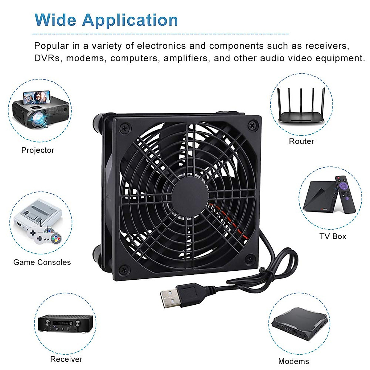 GDSTIME Quiet 120mm Router Fan Cooler, DC 5V USB Powered for Modem TV Box Receiver DVR PlayStation Xbox Computer Cabinet Cooling