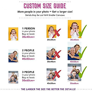 GSCSP Custom Diamond Drawing Painting Kits Full Drill for Adults|Personalized Photo Customized Diamond Drawing|Painting,Custom Your Own Picture Diamond Drawing Painting Custom Round | Square Drill