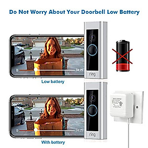 24 Volt Transformer, 500mA Power 500cm Cable C Wire Adapter for All Version Ring Doorbell, Competible with Nest Hello Skybell Ecobee Sensi Smart and Honeywell Thermostat