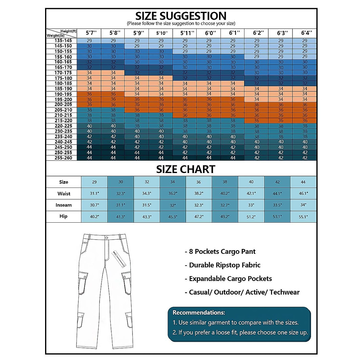 TRGPSG Men's Wild Cargo Pants, Camo Pants Cotton Casual Work Hiking Pants with 8 Pockets 5337 E Camo 34