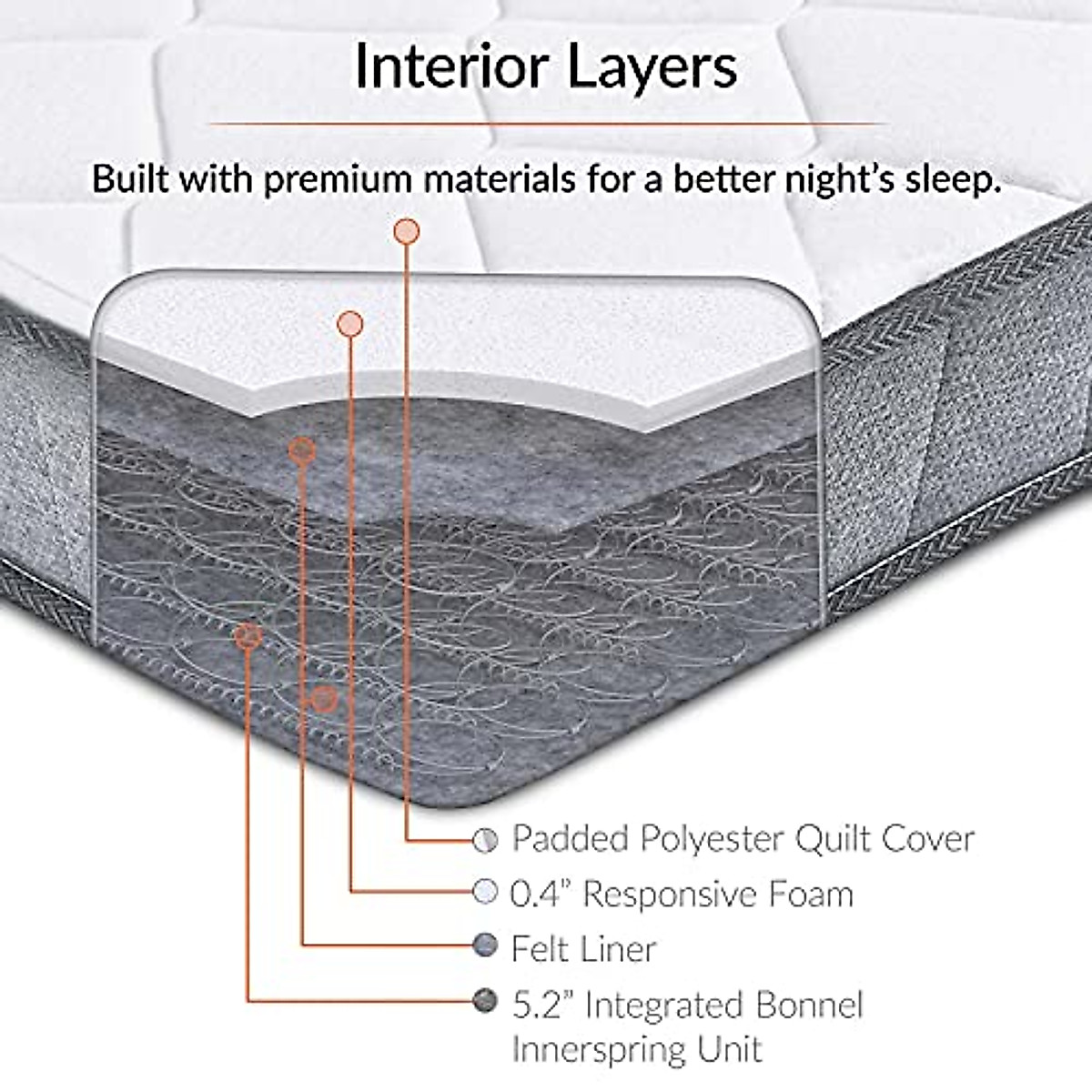 Modway Kate 6” Twin Innerspring Mattress - Firm 6 Inch Twin Innerspring Mattress- 10-Year Warranty