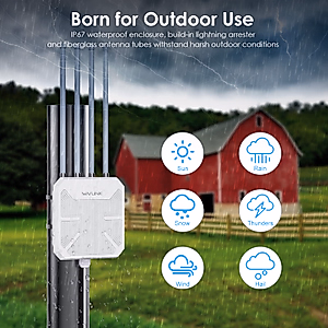 WAVLINK Outdoor WiFi Extender AX1800 Dual Band Long Range WiFi Extender with PoE, IP67 Weatherproof, 4x8dBi High-gain Antennas, Outdoor Access Point for Farm, Courtyard, Factory, Campsite, Gazebo