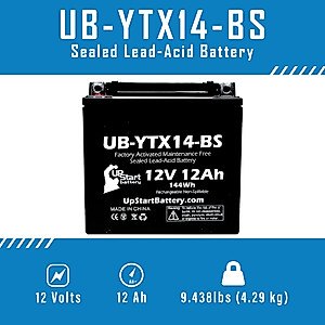 Replacement for 2010 Honda TRX420 Fourtrax Rancher 4x4 420 CC Factory Activated, Maintenance Free, ATV Battery - 12V, 12AH, UB-YTX14-BS