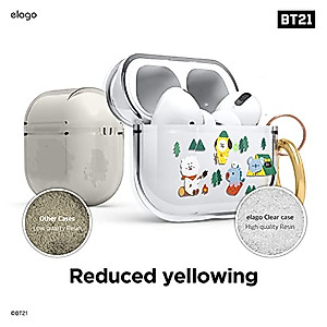elago l BT21 Green Planet Case Compatible with Apple AirPods Pro, Durable TPU Material, Reduced Yellowing, Clear Protection, Supports Wireless Charging [Official Merchandise] (Forest)