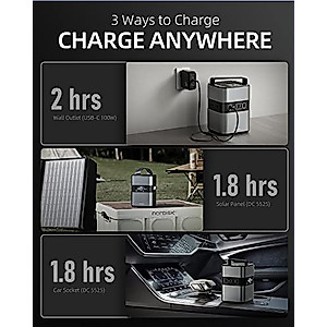 imuto 300W Portable Power Station,230Wh 64000mAh Solar Generator with 110V/300W Pure Sine Wave AC Outlet&USB C PD100W Backup Lithium Battery Power Supply for Outdoor Camping Travel CPAP Emergency