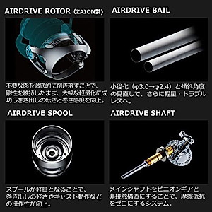 Daiwa LT3000S Spinning Reel 22 Igujisto (2022 Model)