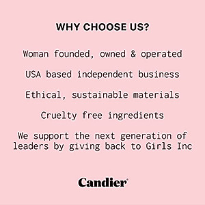 Ryan Porter Cant Adult Cereal Candle