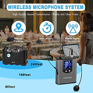 Hotec Wireless System with Dual Headset Microphones/Lavalier Lapel Mics and Bodypack Transmitters and One Mini Rechargeable Receiver 1/4" Output, for Live Performances