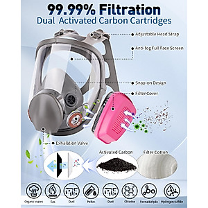 VOCITXI Full Face Respirator Mask - 6800 Reusable Gas Mask Anti-fog with 60921 Filters Prevent Dust Fumes Vapors Widely Used for Painting, Sanding, Polishing, Spraying and Other Work Protection