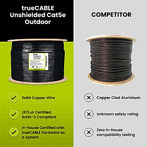 trueCABLE Cat5e Outdoor, Unshielded UTP, 1000ft, UV Resistant, CMX Rated, Black, 24AWG Solid Bare Copper, 350MHz, PoE++ (4PPoE), ETL Listed, Bulk Ethernet Cable
