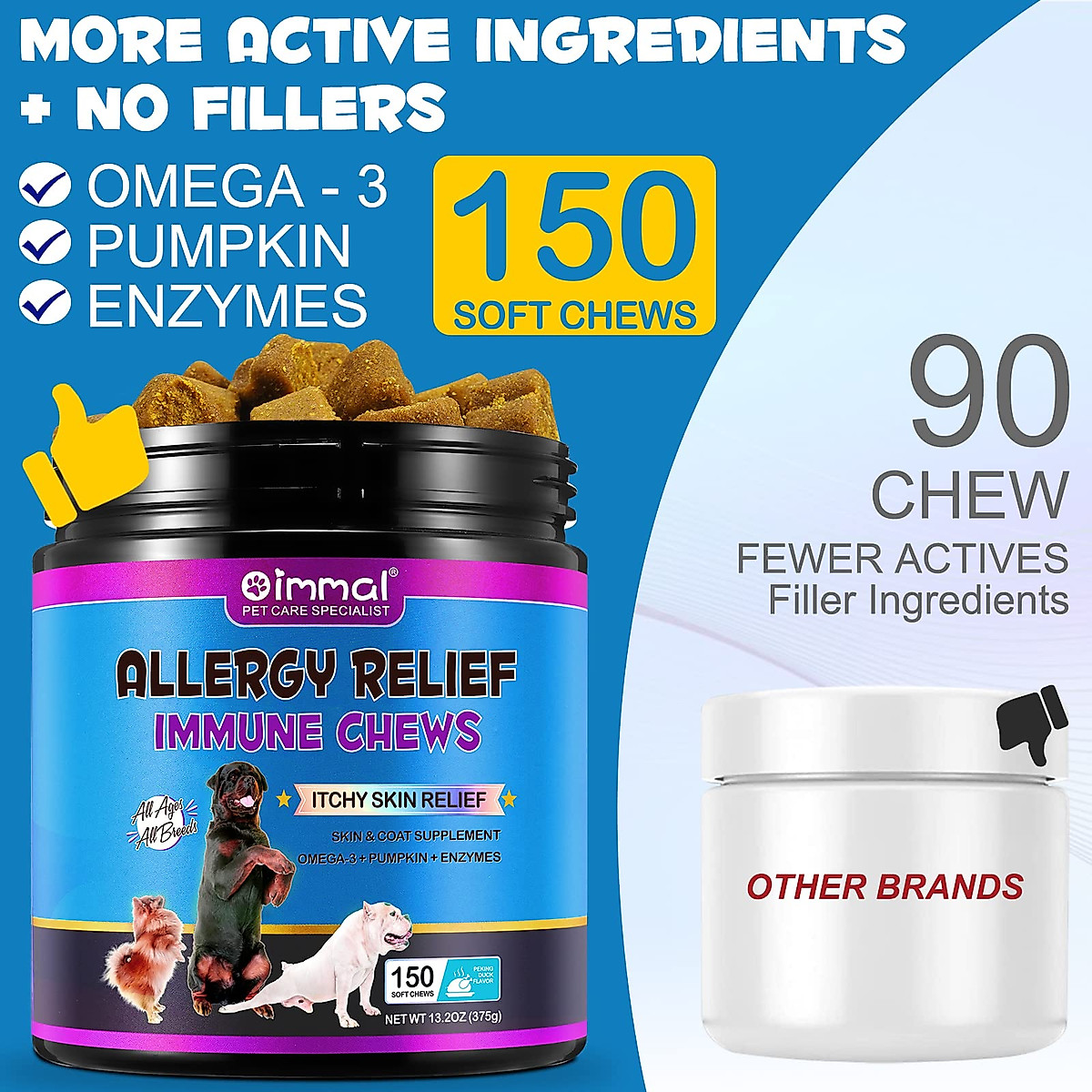 Dog Allergy Relief-Dog Allergy Chews (150 Soft Chews)- Itch Relief for Dogs, Omega 3 Fish Oil + Pumpkin Enzymes + DHA for Dogs, Seasonal Allergies + Anti Itch + Hot Spots.