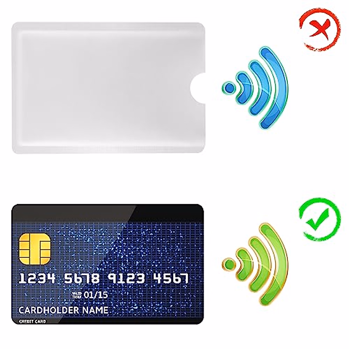 Ouligay 10PCS RFID Blocking Sleeves RFID Card Holder Credit Card Sleeves Set RFID Blocking RFID Identity Card Protector Sleeves RFID Blocking Card Sleeve RFID Blocking Rfid Credit Card Sleeve