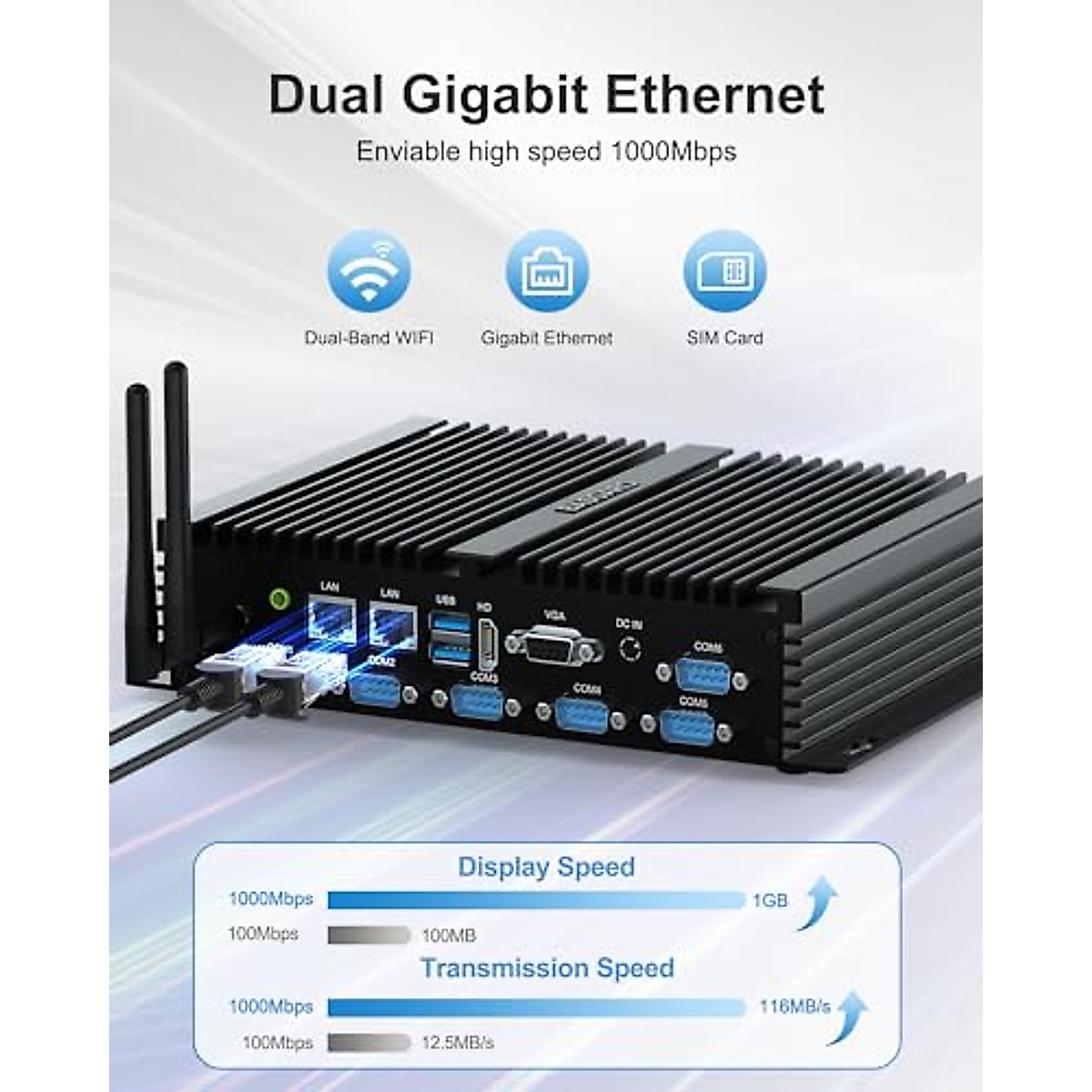 BASOARO Mini Industrial PC Fanless PC i5 4200U Mini PC RS232, Dual Gigabit RJ45 LAN, 8G RAM 128G SSD, HD VGA Dual Display Support 4K, Dual Band WiFi, BT 4.0, 6 USB, Metal Case, Mini PC Windows 10