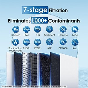 Waterdrop WD-G2MRO Filter, Replacement for WD-G2-W, WD-G2-B Reverse Osmosis System, 2-year Lifetime, Reduce PFAS