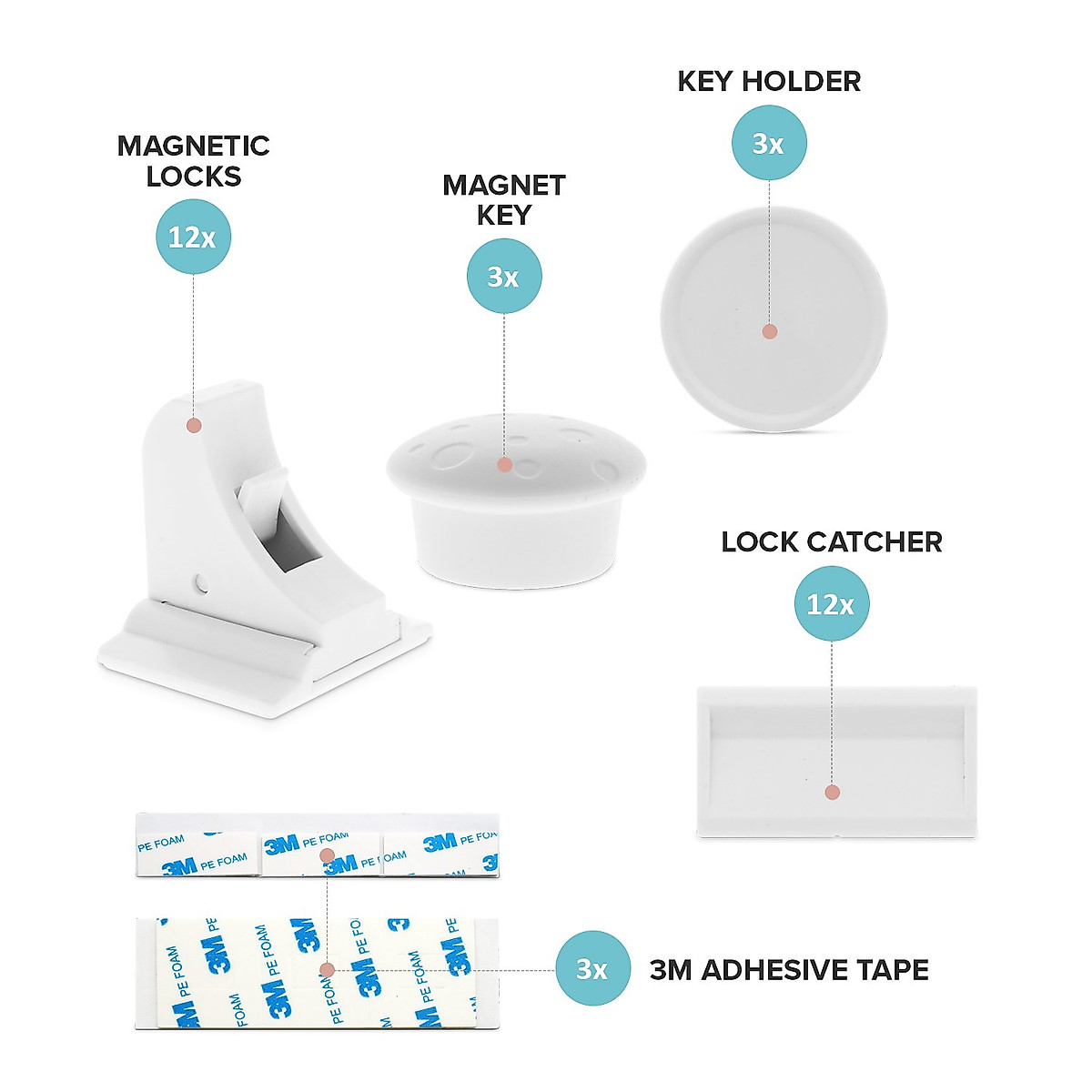 Magnetic Child Safety Cabinet Locks - 12 Lock + 3 Key for Baby Proofing Cabinets, Drawers and Locking Cupboard, Easy Install for Toddler and Childproof with Adhesive Latch, No Tools or Drill…