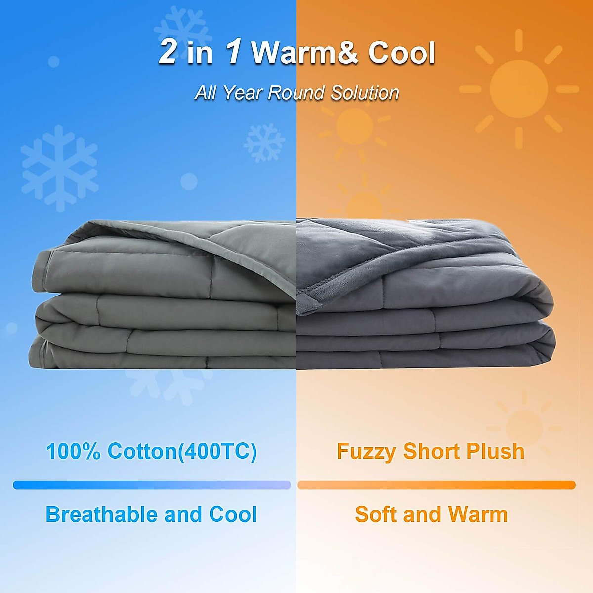 Haowaner Reversible Weighted Blanket Cool Cotton Top+Soft Minky Bottom,5lbs Plush Weighted Blankets,Premium Cozy Fleece Weight Comforter with Fuzzy,Twin/Full size(36"x48") for Kids,Childs,Toddler,Grey