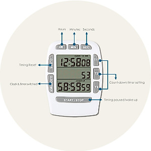 HonorMeet Digital Kitchen Triple Timer,Count-Down & Count-up Tracking,Loud Buzzer Reminder,Battery Replaceable for Baking Cooking BBQ Gym Exam Meeting Personal Care. (White)