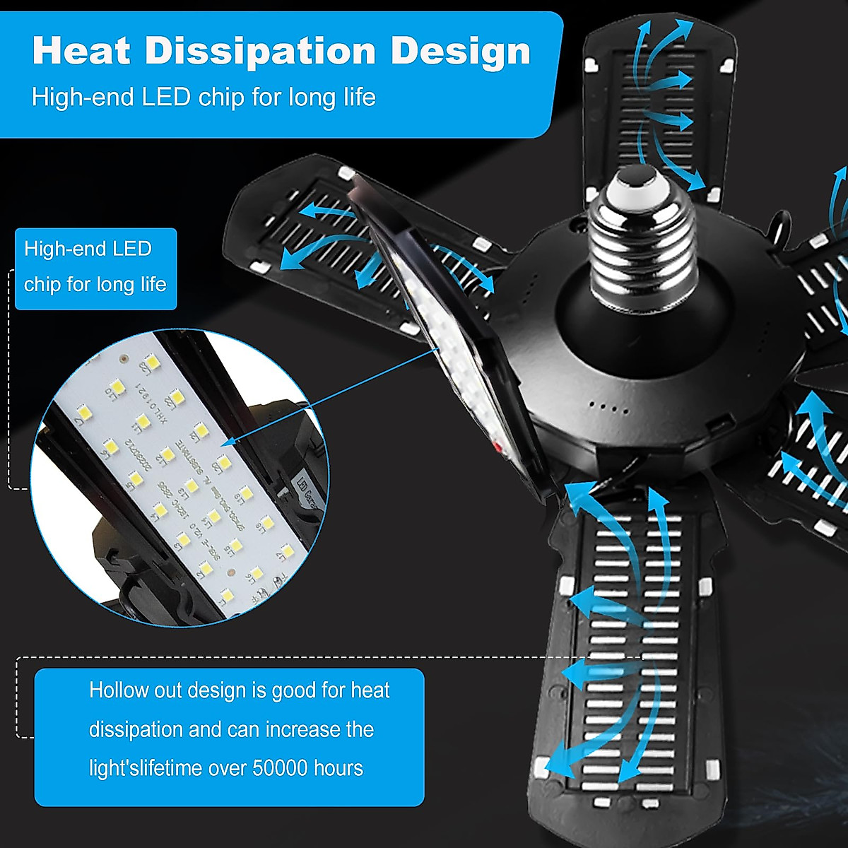 DAJOUJS LED Garage Lights 6 Pack Garage Light 250W Super Bright Deformable LED Garage Ceiling Light with 6 Adjustable Panels Led Lights for Garage Attic Barn Basement