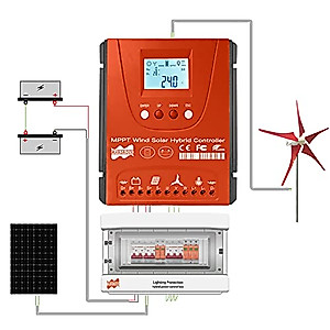 Mars Rock 1400W 12V 24V Wind Solar Hybrid Controller Charge Ternary Lithium LFP, Lead-Acid Gel Wind 0W-800W MPPT Booster Regulator Low Wind Speed with Unload Solar 0W-600W PWM Controller