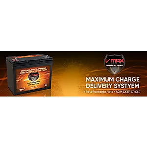 VMAX MR96-60 12V 60Ah AGM Deep Cycle Marine Battery for 12 Volt 40 Pound 40lb Thrust Trolling Motors