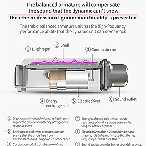 YINYOO KZ ZSN in-Ear Earbuds New 1DD 1BA HiFi Monitor Earphones Noise Cancelling Wired Earbuds Balanced Armature Dynamic Driver Hybrid Headphones with Microphones(Black mic)