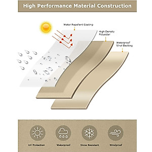 SunPatio Outdoor Chair Covers 2 Pack, Heavy Duty Waterproof Patio Lounge Deep Seat Chair Covers, All Weather Protection Lawn Chair Covers for Outdoor Furniture, 34" L x 37" W x 36"/25'' H, Beige