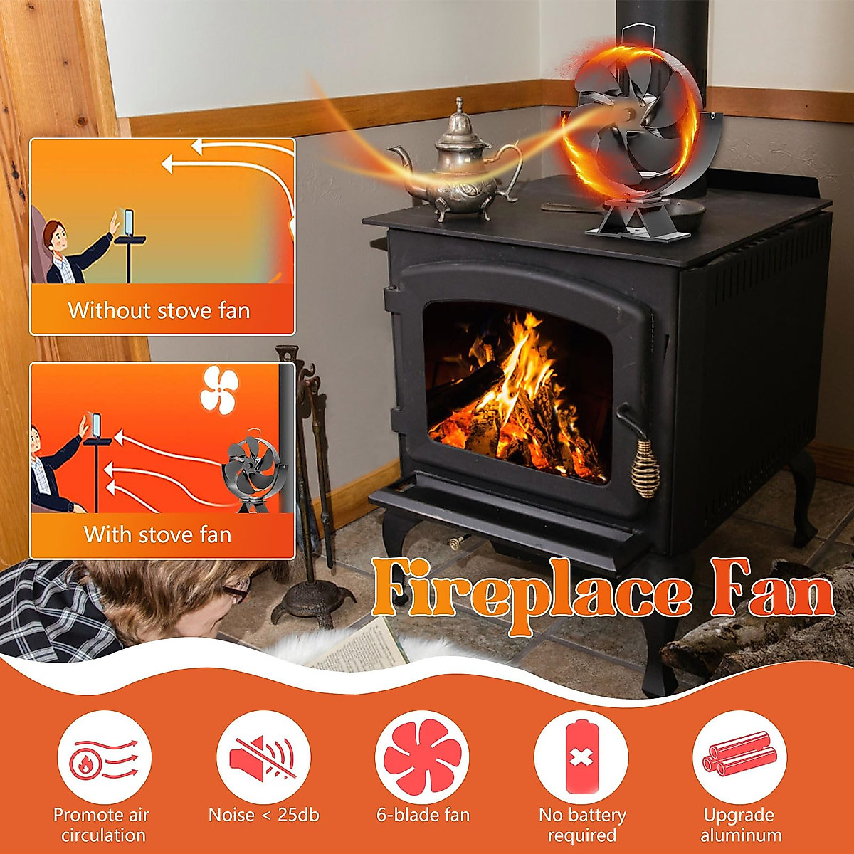 Longzhuo Wood Stove Fan, Adjustable Fireplace Fan, 6 Blades Heat Powered Stove Fan with Thermometer, Stove Fan for Woodstove/Log Burner/Fireplace Stove
