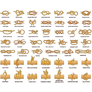 ATERET 1/4 inch by 80 Feet Nylon Rope I Multipurpose Clothelines Rope, UV Resistant & Excellent Shock Absorption I Ideal Use for Camping, Clothesline & Marine (2-Pack)