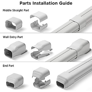TURBRO 3’’ W × 7.5’ L Decorative PVC Line Cover Kit for Mini Split and Central Air Conditioners, AC Heat Pumps Systems