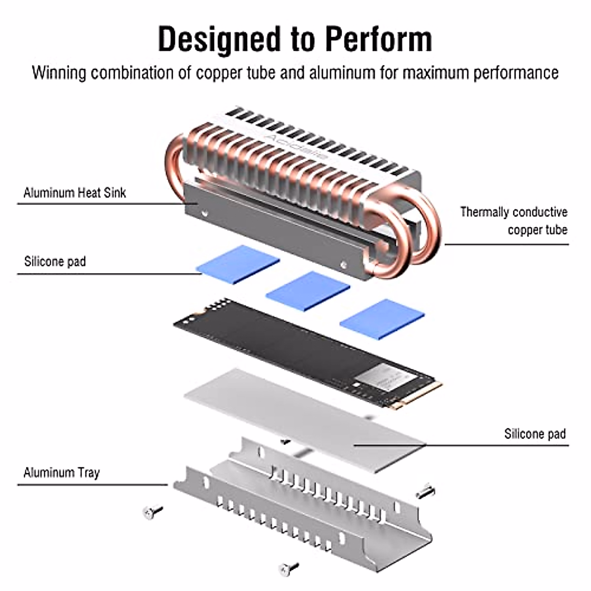 Acidalie M.2 SSD heatsink with Double Layer Aluminum and 4 Copper Heat Pipes Cooler for M.2 SSD 2280[Silver]