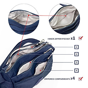 RYFERLAH Zip Nylon Casual Messenger Bag Multi Pocket Waterproof Lightweight Shoulder Crossbody Travel Bag with Adjustable Strap for Women Men (Navy Blue)