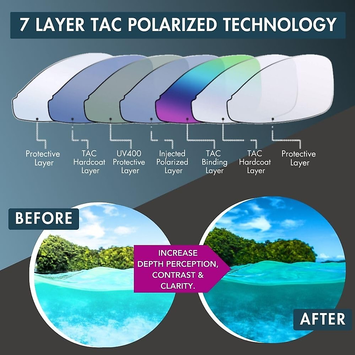 proSPORT Square Aviator Polarized Bifocal Sunglasses Gold Frame Brown Lens +3.00 Sunglasses for Men. Nearly Invisible Line Readers