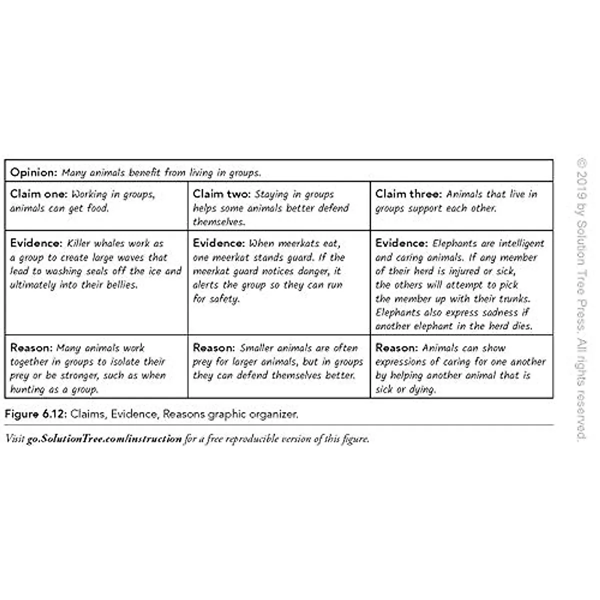 Fifty Strategies to Boost Cognitive Engagement: Creating a Thinking Culture in the Classroom (50 Teaching Strategies to Support Cognitive Development)