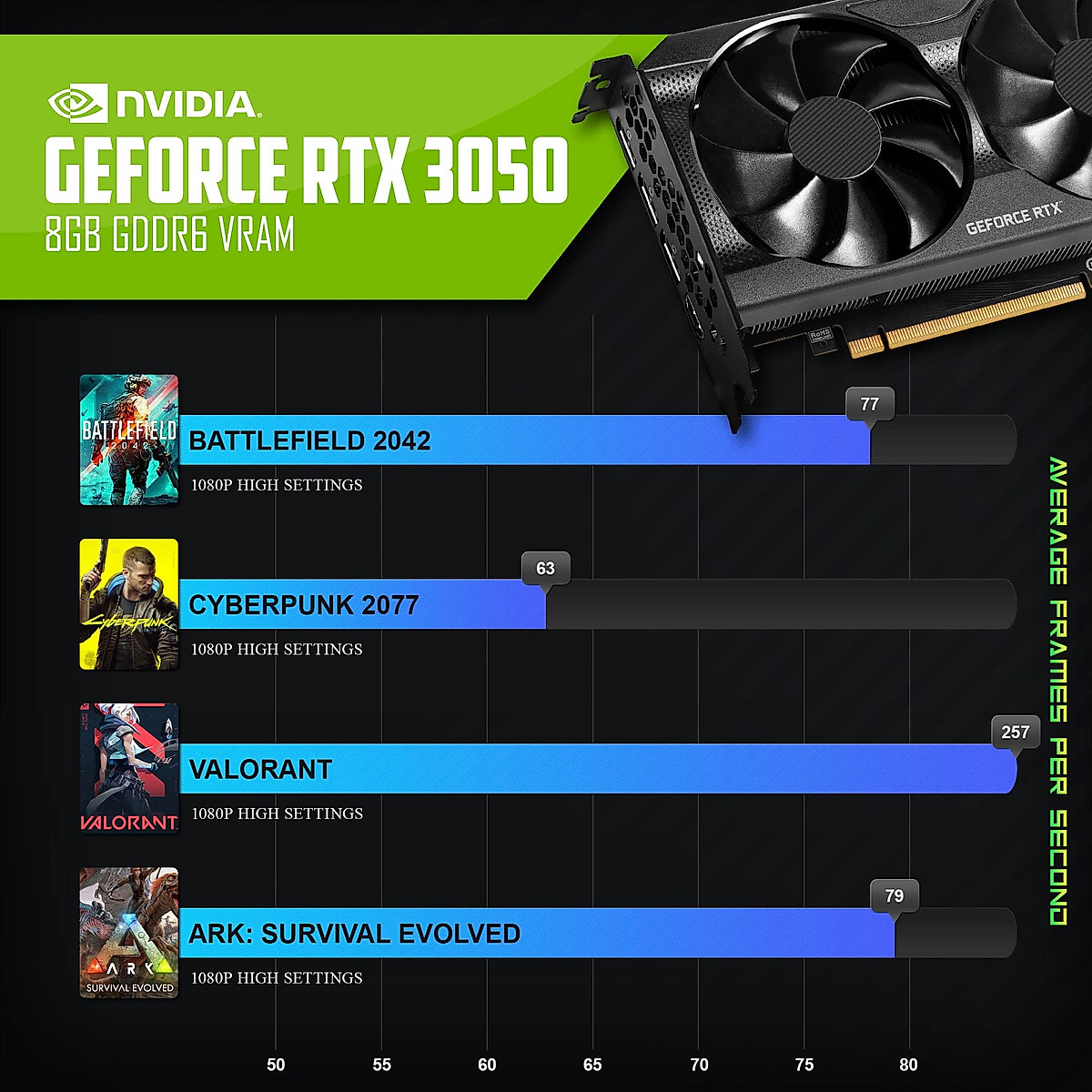 Periphio Chimera Prebuilt RGB Gaming Computer | Intel Six Core i5-10400 4.3GHz | GeForce RTX 3050 8GB | 16GB DDR4 RAM | 500GB NVMe M.2 SSD + 1TB HDD | Windows 10 Gaming PC | 5G-WiFi + Bluetooth 5.0