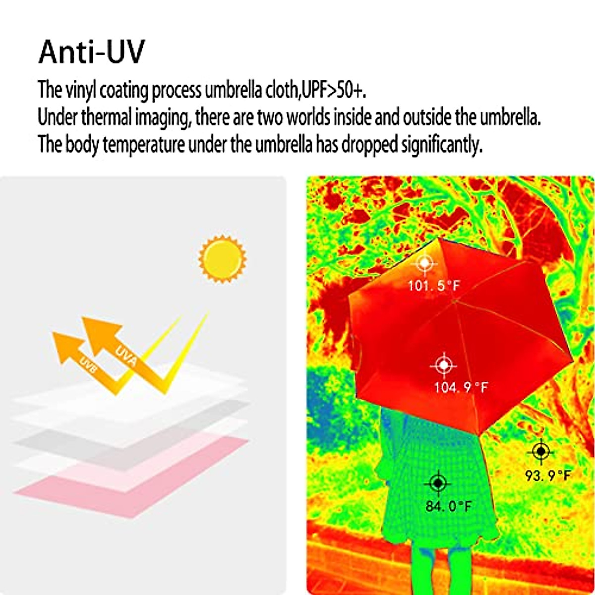 2 PACKS Automatic Open Close Anti-UV& Windproof & Water-Resistant Foldable Umbrella,Black&Light Green