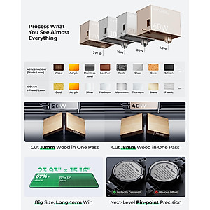 xTool S1 40W Laser Cutter and Engraver Machine, with Auto Conveyor Feeder, 118'' Long Crafts, 600mm/s Speed, Laser Engraver for Tumblers Wood and Metal, Acrylic, etc. - Deluxe Bundle