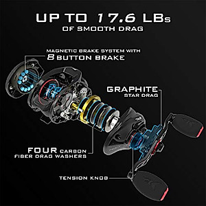 KastKing Royale Legend II Baitcasting Reels, Gear Ratio 7.2:1, Right Handed Fishing Reel