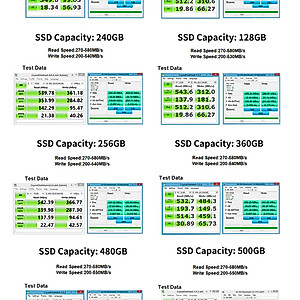 Edlike Goldenfir SSD 120GB 128GB SATAIII SSD 240GB 256GB hd 1TB 2TB 512GB 500GB 480GB Solid State Hard Disk 2.5 for Laptop (120GB)