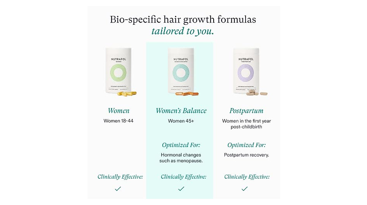Nutrafol Women's Balance Hair Growth Supplement for Thicker, Healthier Hair