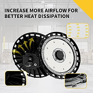 Adiding UFO LED High Bay Light 150W Bright 150lm/W 22500 Lumens 5000K Daylight Shop Lights Fixture IP65 Waterproof with Power Cable, Carabiner Hanging Hook, Motion Sensor Optional for Warehouse Barn