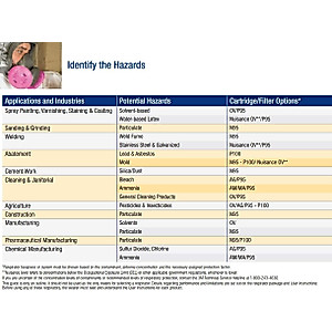 3M Reusable Respirator Half Facepiece 7503, NIOSH, 3M Cool Flow Valve, Dual Airline Supplied Air Compatible, Integrated Dropdown Suspension, Bayonet Connections, For Chemical Handling, Painting, Large