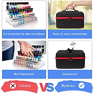 Acrylic Paint Organizer Case for 42 Bottles (2 fl oz), Craft Paint Organizer, Art Supply Storage with Extra Pocket for Paint Brushes, Palette Board and Painting Knives (Case Only)